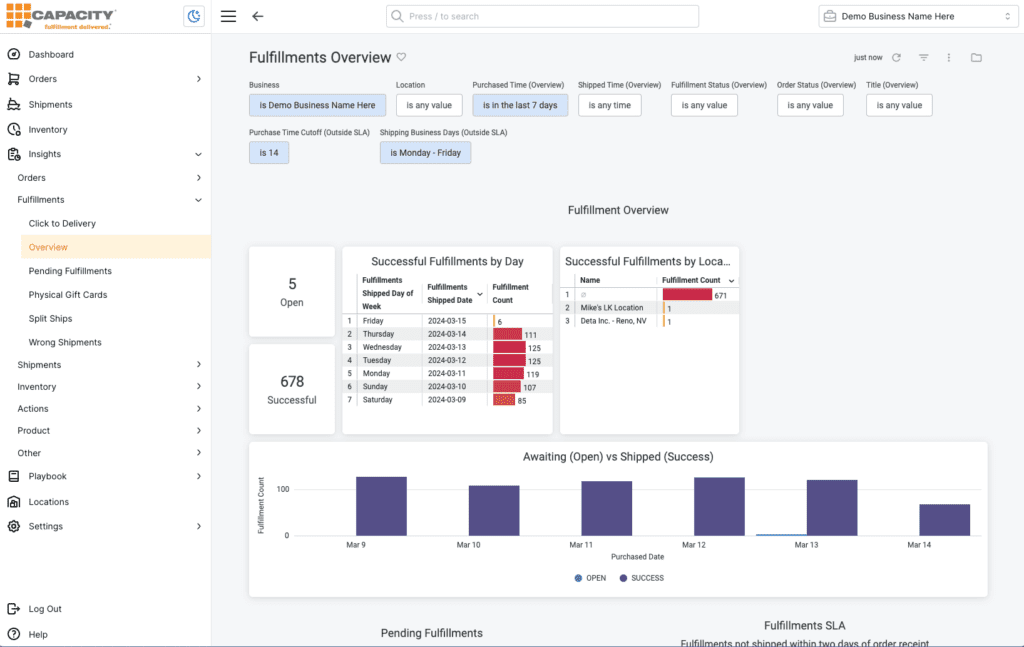 Our Tech | Fulfillment Solutions | Capacity LLC