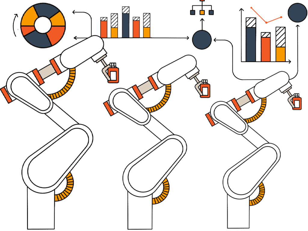Our Tech | Fulfillment Solutions | Capacity LLC